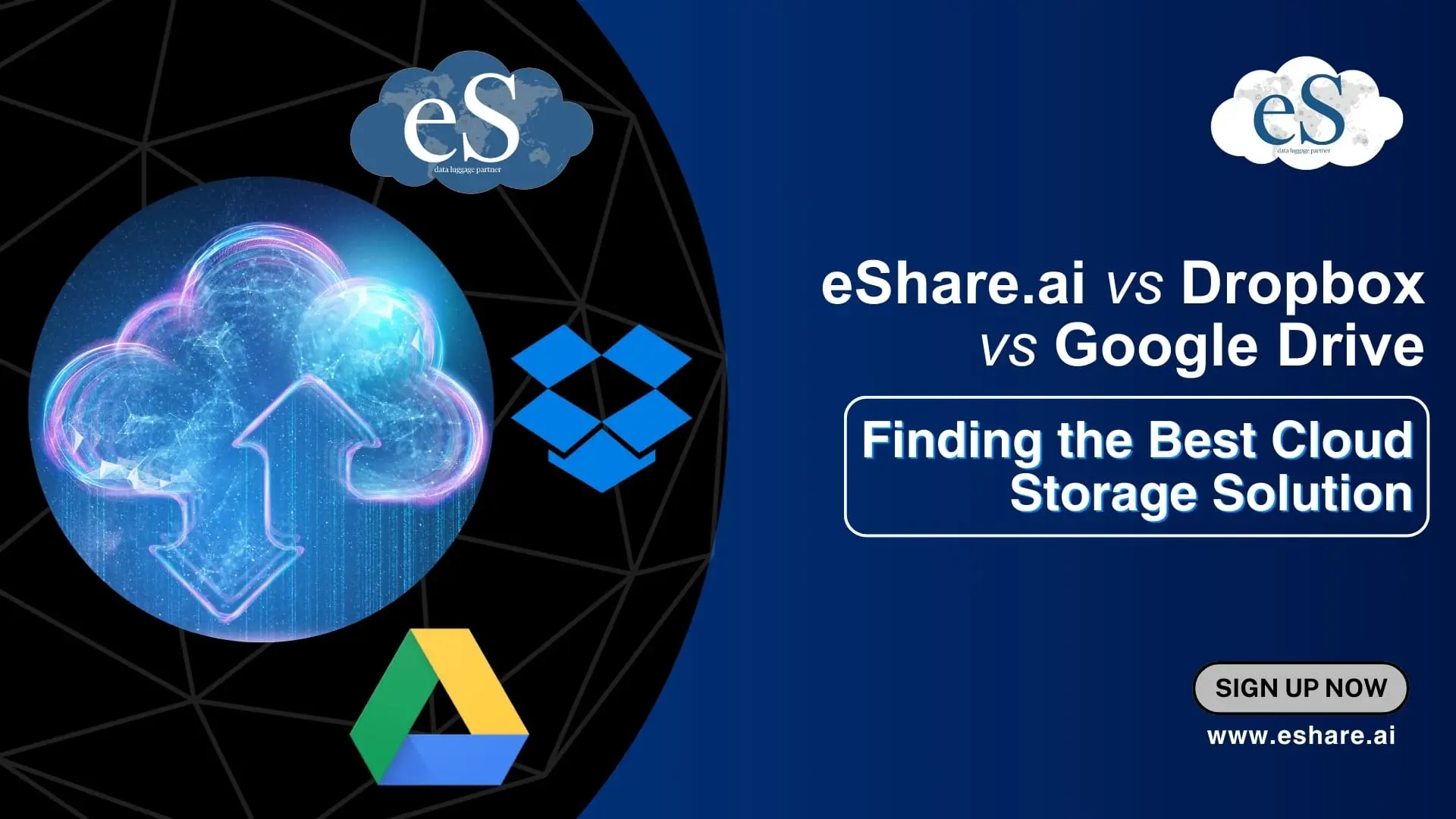 eShare.ai vs. Dropbox vs. Google Drive: Best Cloud Storage