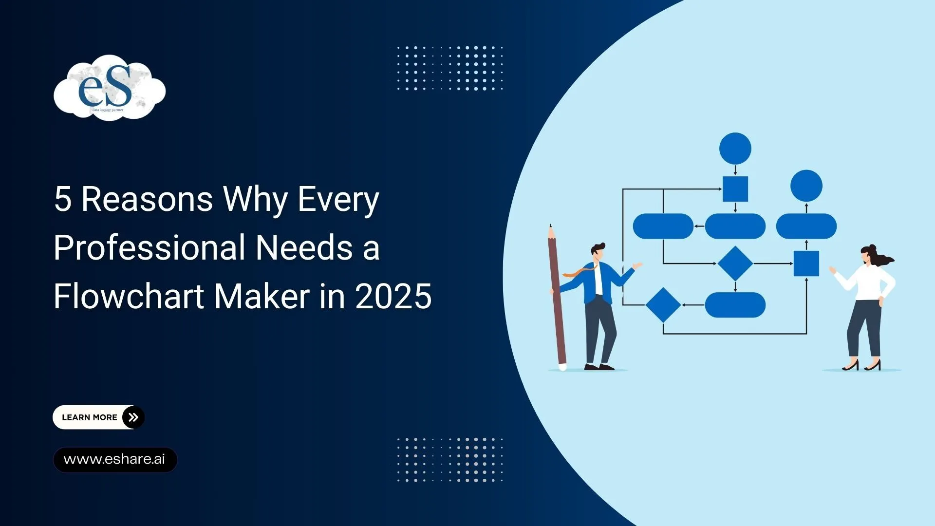 5 Reasons to Choose Flowchart Makers in 2025