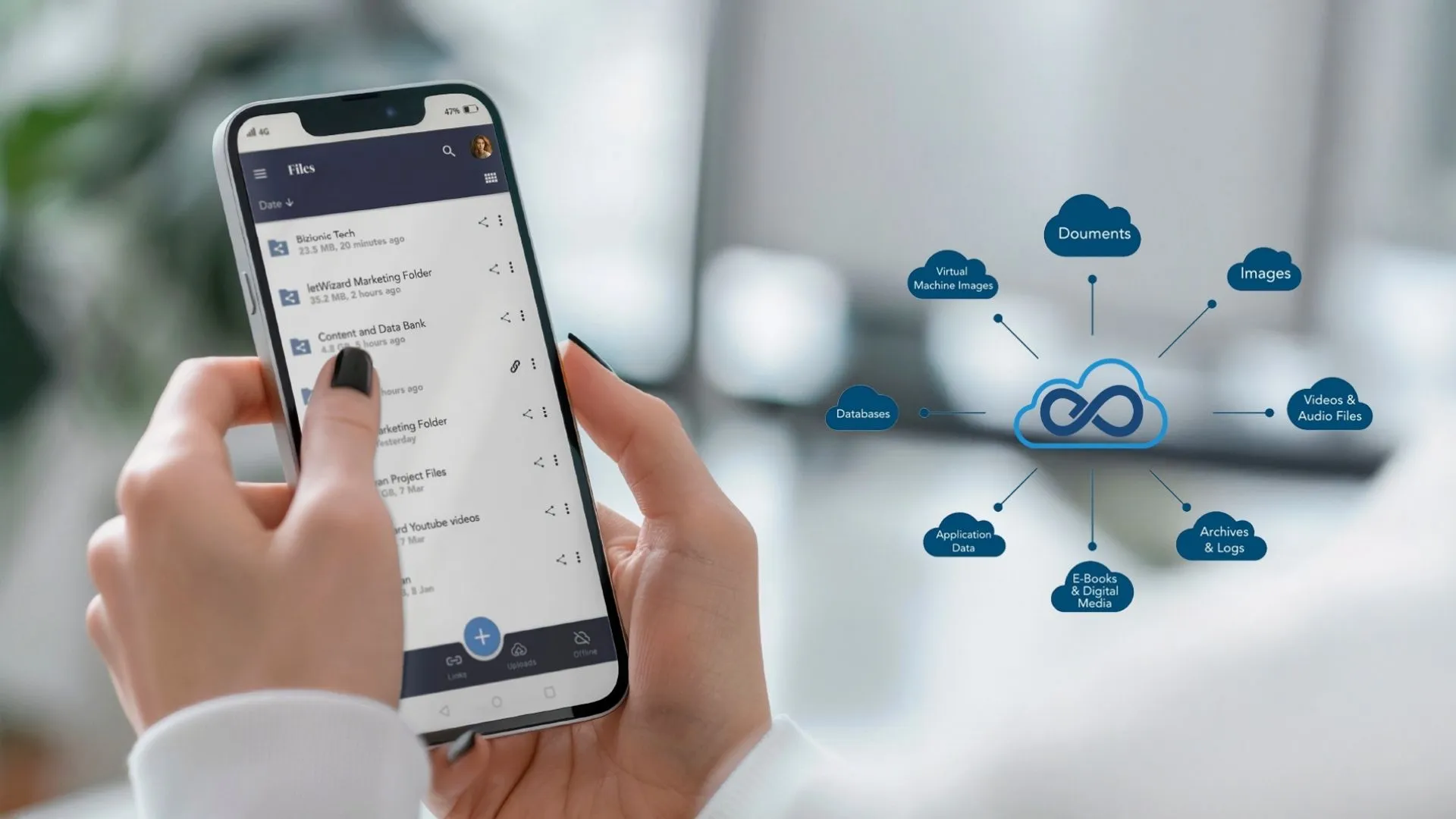 eShare.ai App Review – Features, Pros & Cons